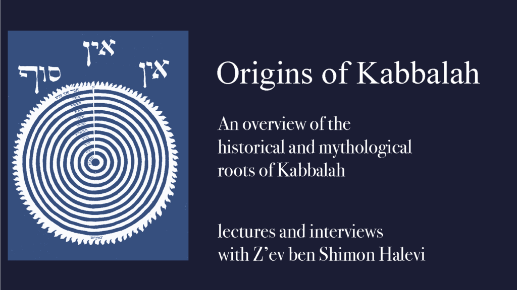 Guided Explorations – Kabbalah Society Videos